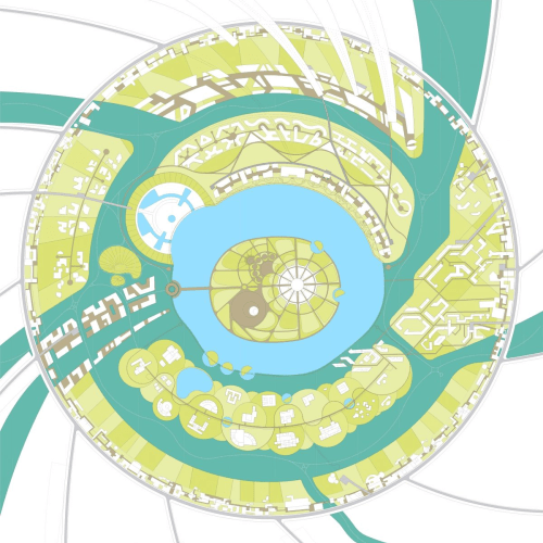 Auroville: The Way Forward - Aware Auroville